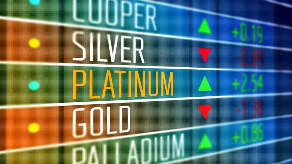 Commodity: cosa sono e come funziona il trading sulle materie prime ...